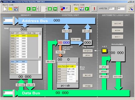 Johnny Simulator Download