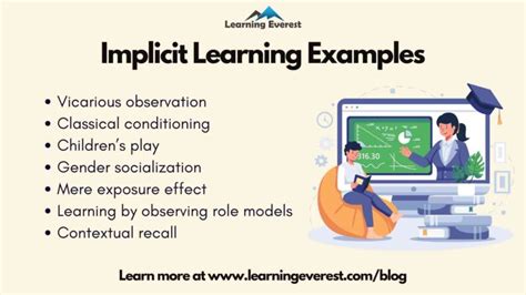 Implicit Learning Examples In Landd