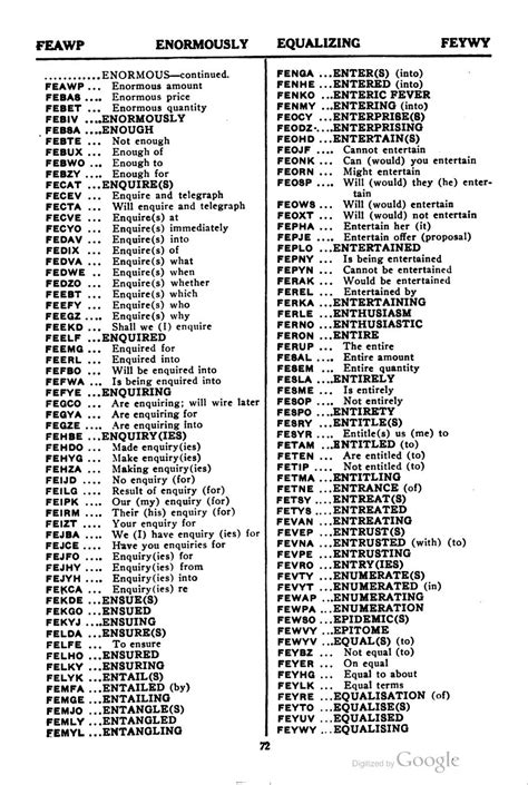 Propnomicon Bentleys Telegram Code