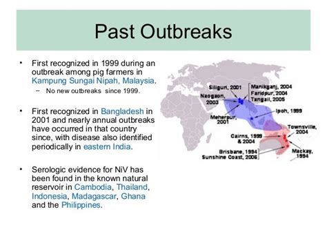 Nipah Virus