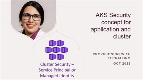 Aks Scurity Cluster And Kubelet Access To Services Pptx