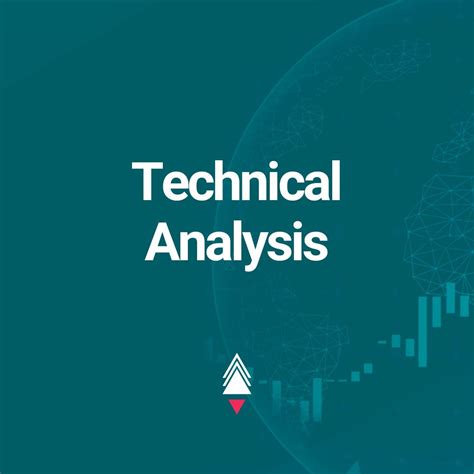 Technical Analysis Trading Mentor
