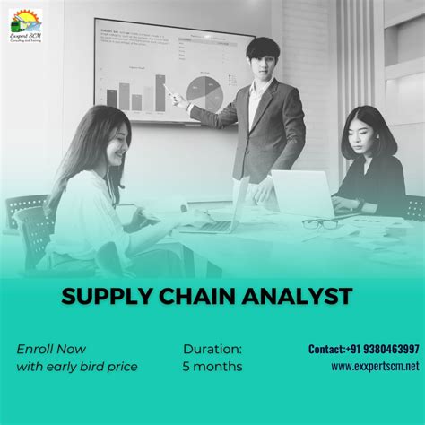 Senthamarai K S On Linkedin Supplychainmanagement Supplychain