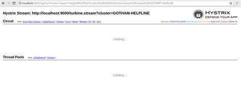 spring boot turbine stack overflow