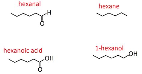 How Is The Ranking Of The Following Compounds According To T Quizlet