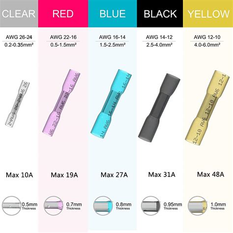 Heat Shrink Butt Wire Connectors 50pcs 12 10 Awg Yellow