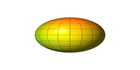 Perspective Gimp Flat Image To Round Ball Surface Sphere