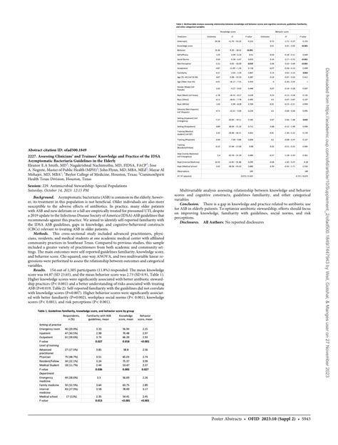Pdf 2227 Assessing Clinicians And Trainees Knowledge And Practice