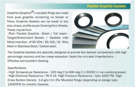 Flexible Graphite Sheet At ₹ 350 Piece Graphite Sheet In Mumbai Id