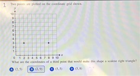 1 two points are plotted on the coordinate grid shown what are the