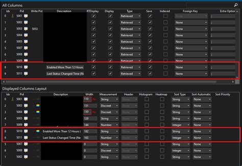 Newly Added Table Columns Are Appearing On The Left Not Right Dataminer Dojo