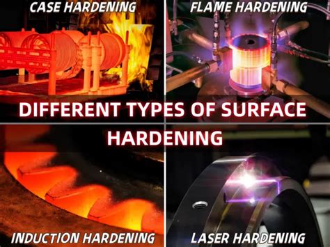 A Guide To Quality Control And Inspection Of Casting