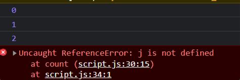 JavaScript Closures And Scoping Understanding Execution Context And