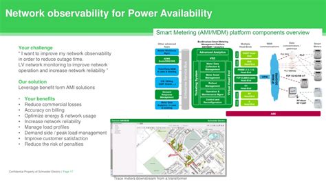 Ppt Ecostruxure Grid Redefining The Energy World With Advanced Solutions Powerpoint