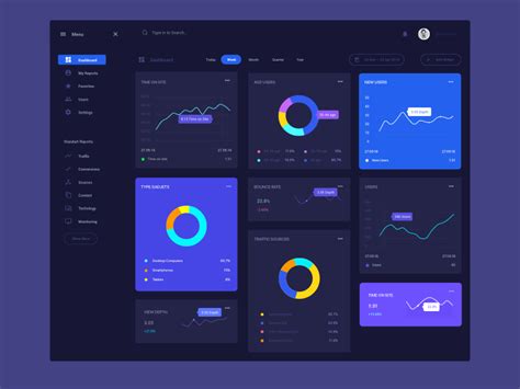 Dash Board Design Artofit