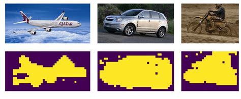Context Segmentation Results A Standard Compositionalnet Learns A