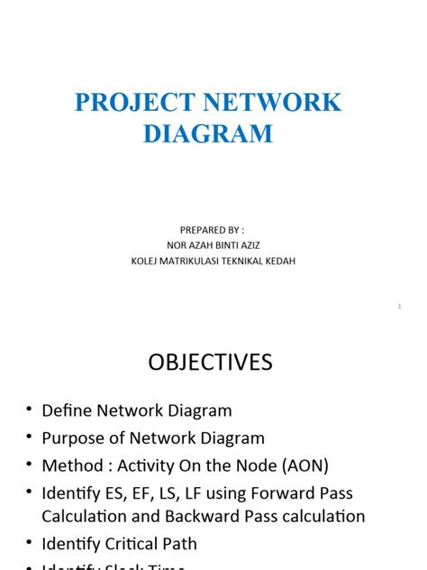 Project Network Diagram Pdf Computing Operations Research