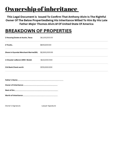 Ownership Of Inheritance Pdf 3 Pdf