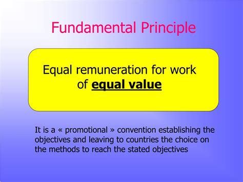 Ppt Convention 100 Equal Remuneration 1951 Powerpoint Presentation