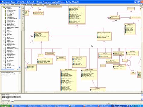 The Concrete User Interface Level Defined In Usixml As A Uml Class