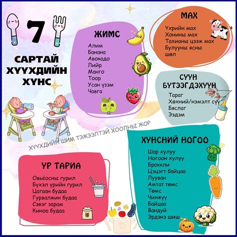 Хүүхдийн шим Хүүхдийн шим тэжээлтэй хоолны жор