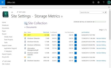 Sharepoint Data Source Errors Rpowerbi
