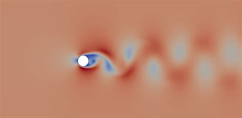 Openfoam算例 — Openfoamcfd