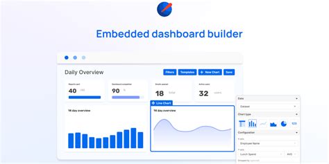 Explo Architect Embedded Dashboard Builder For Your Application