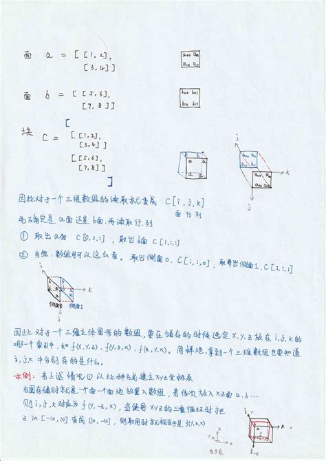 三维重建基础：三维数组存储与读取、mat文件的多种读取方法 三维数据的读取方法 csdn博客