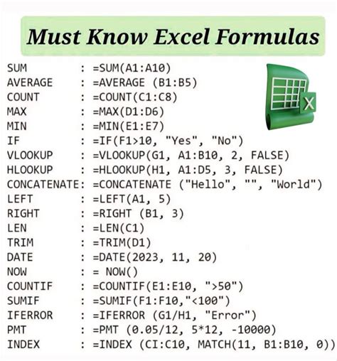 master excel with 20 essential formulas devendra kumar posted on the