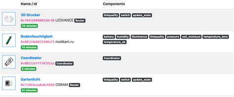 Last Update Timestamp Not Available In Dashboard Koenkk Zigbee Mqtt Discussion GitHub