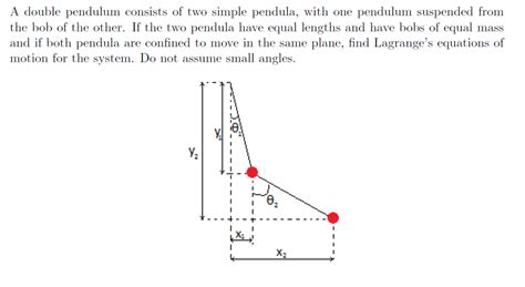 Solved A Double Pendulum Consists Of Two Simple Pendula