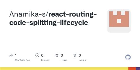 GitHub Anamika S React Routing Code Splitting Lifecycle