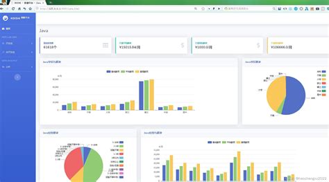 计算机毕业设计之python大数据招聘爬虫可视化 招聘推荐系统 职位薪资预测算法 大数据招聘数据分析 大数据毕业设计 职位可视化机器学习