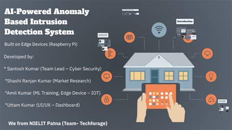 Ai Powered Intrusion Detection System By Uttam Kumar On Prezi
