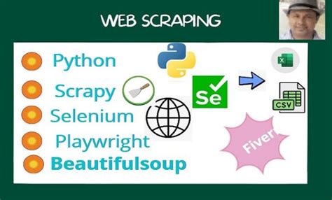 Web Scraping And Crawling With Python By Sarthak Sarker Fiverr