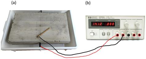 Remote Sensing Free Full Text Combined Gpr And Self Potential Techniques For Monitoring
