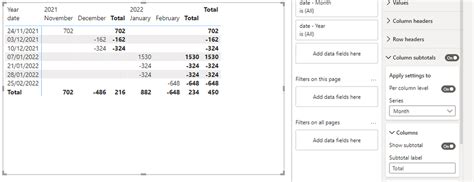 not showing values if columns subtotals disabled microsoft fabric