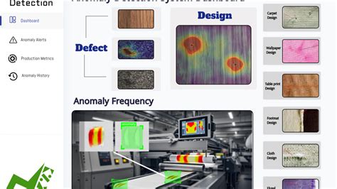 Ai Powered Anomaly Detection And Product Inspection For Enhanced