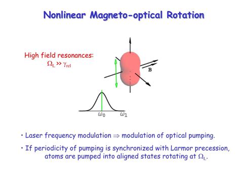 Ppt Nonlinear Magneto Optical Rotation With Frequency Modulated Light Powerpoint Presentation