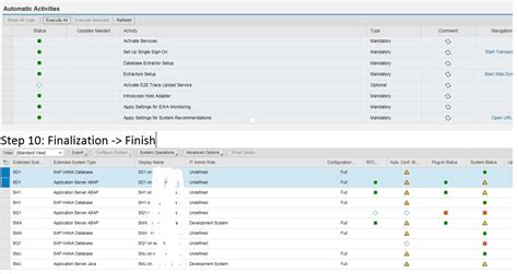 Managed System Configuration For Sap Hana Abap A Sap Community