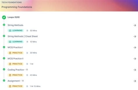 sudharsan k on linkedin day30 30daysofcodechallenge 30daysofcode