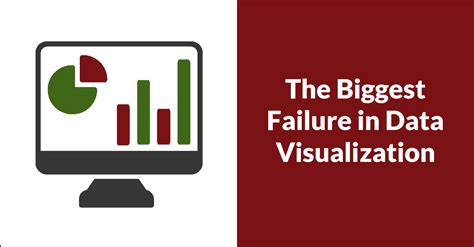 Why Does Visualization Fail Dr William D Horton Psy D
