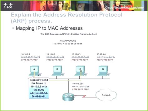 Powerpoint Design Vorlagen MelTemplates MelTemplates