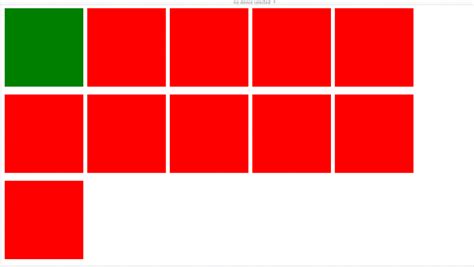 Cara Menguji Perbedaan Class Dan Id Pada Html Kursus Website Digital