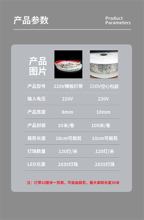 220v无导线包胶免驱动灯带 2835 120灯户外防水高压灯带10cm一剪 阿里巴巴