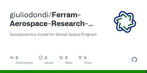 GitHub Giuliodondi Ferram Aerospace Research Modded Aerodynamics Model For Kerbal Space Program