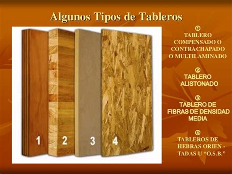 Sitio De Construcción Tipos De Tableros De Madera