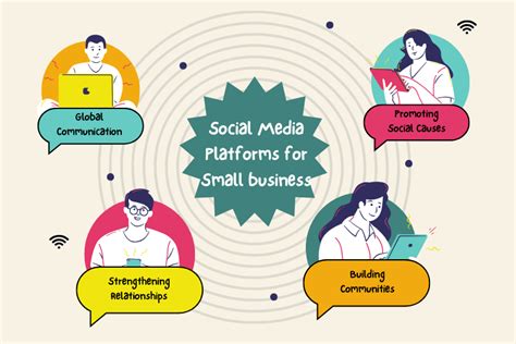 How To Solve Error Code 1175 In Mysql All Aspects Hub