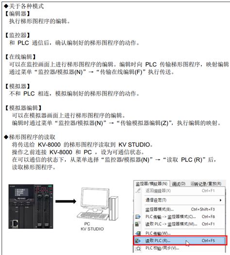 plc 基恩士kv8000 基恩士kv8000编程手册 csdn博客